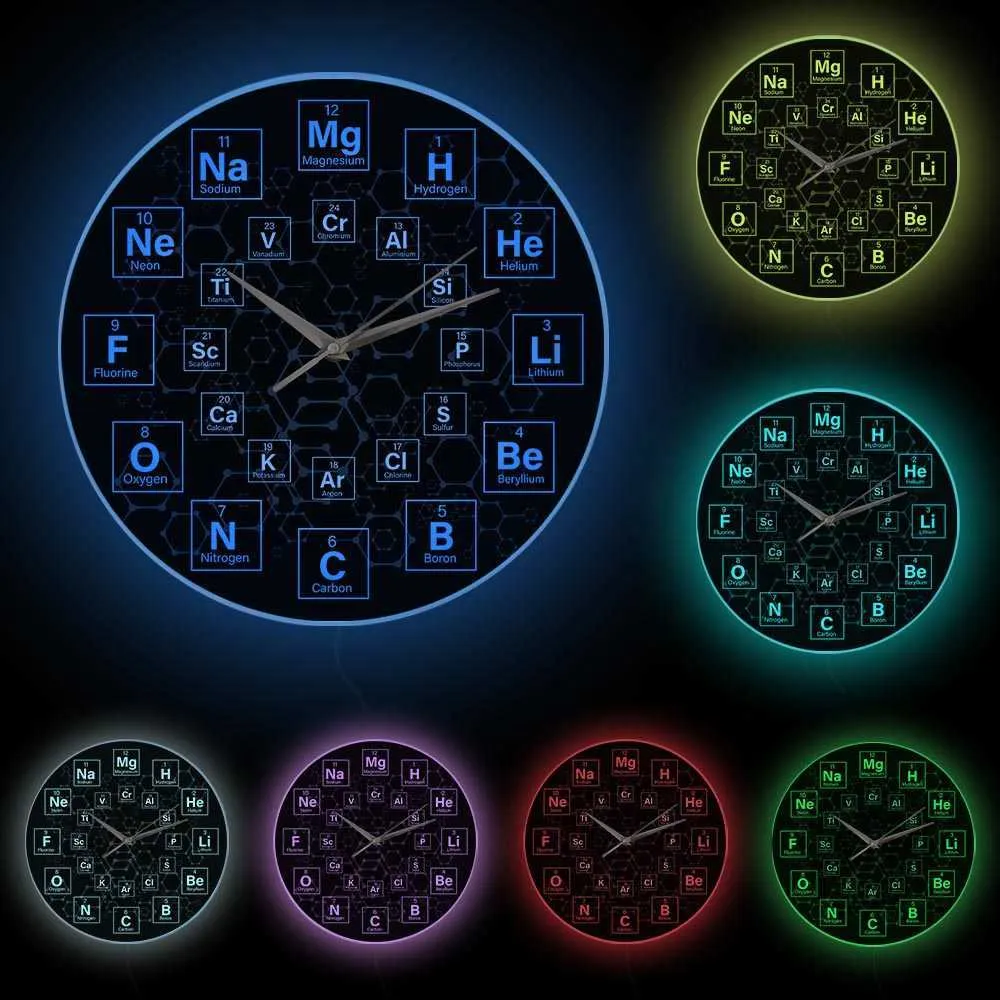Home Goods Wall Clocks: Novelty Periodic Table Design Wall Clock ...