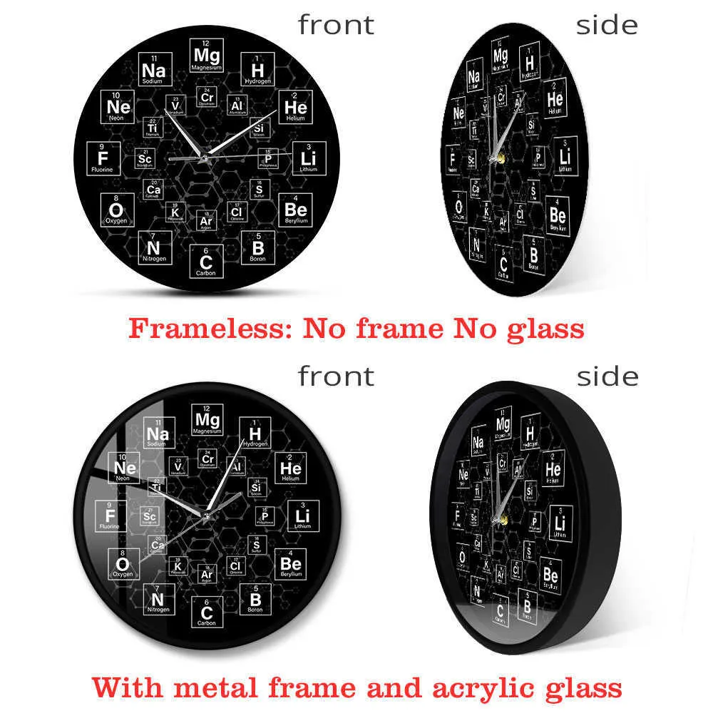Home Goods Wall Clocks: Novelty Periodic Table Design Wall Clock ...
