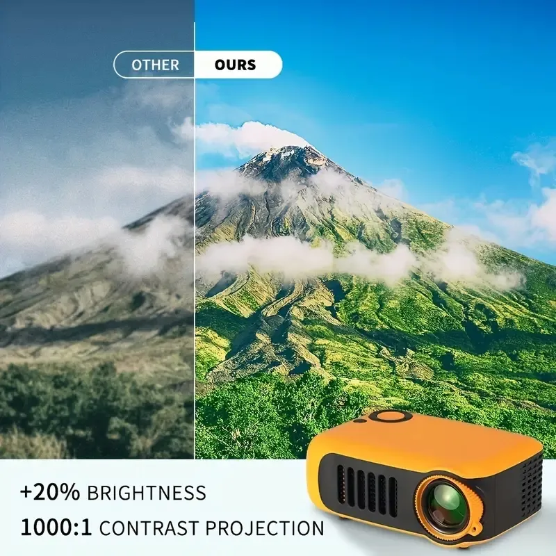 DHgate.com:4K Mini LED Projector: Wireless Screen Mirroring for Home ...
