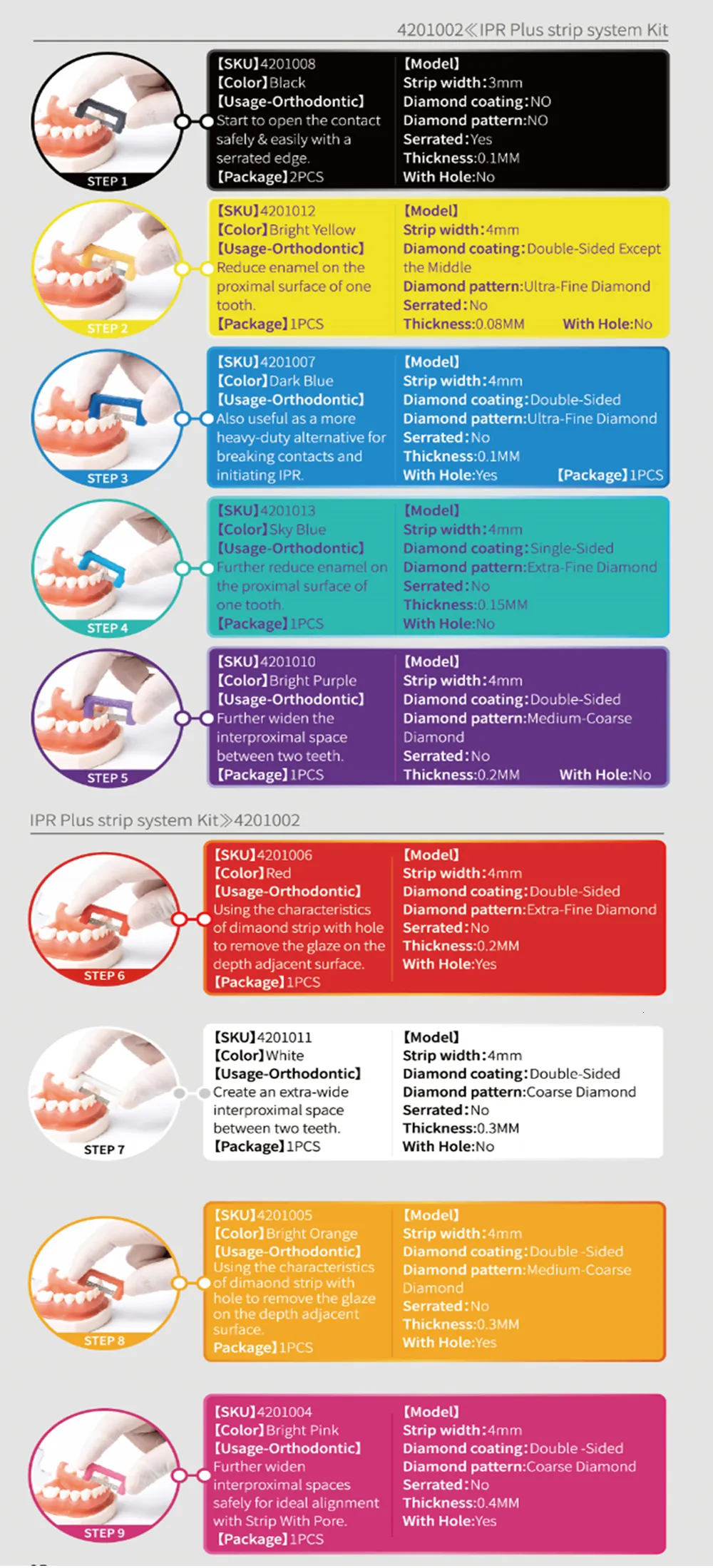 DHgate.com:10Pcs Dental Orthodontic IPR IR Polishing Strips ...