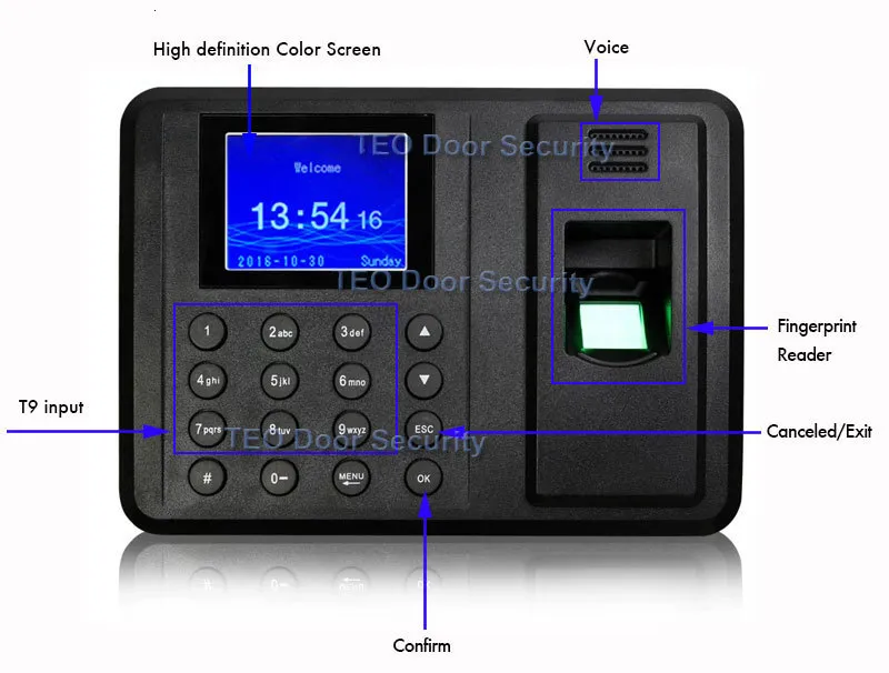 USB Fingerprint Reader Time Clock For Employee Attendance Biometric ...