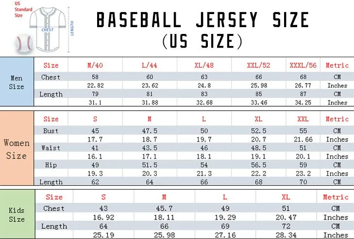 Luis Robert Jr., Andrew Benintendi, Lenyn Sosa, Korey Lee, Frank Thomas ...