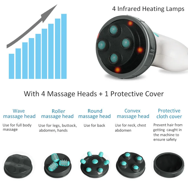 Electric Full Body Slimming face massager Roller with Handheld Infrared ...