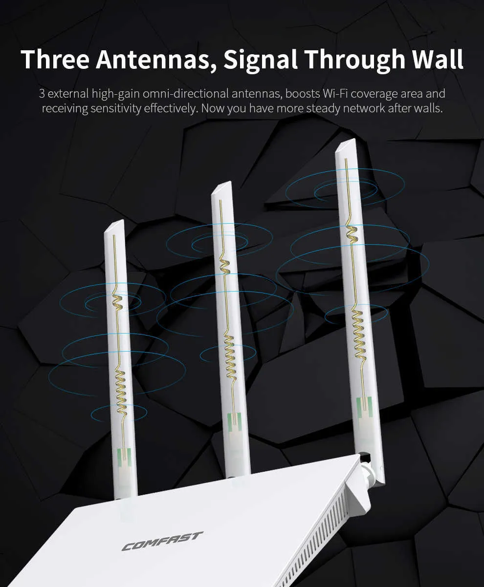 300M Wifi Repeater High Speed Wireless Router: 300Mbps, RJ45 Ports ...