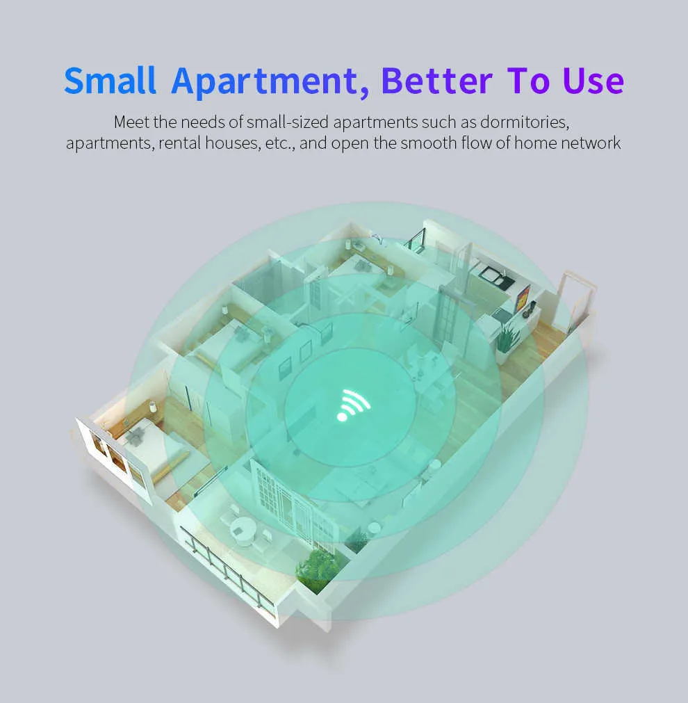 300M Wifi Repeater High Speed Wireless Router: 300Mbps, RJ45 Ports ...