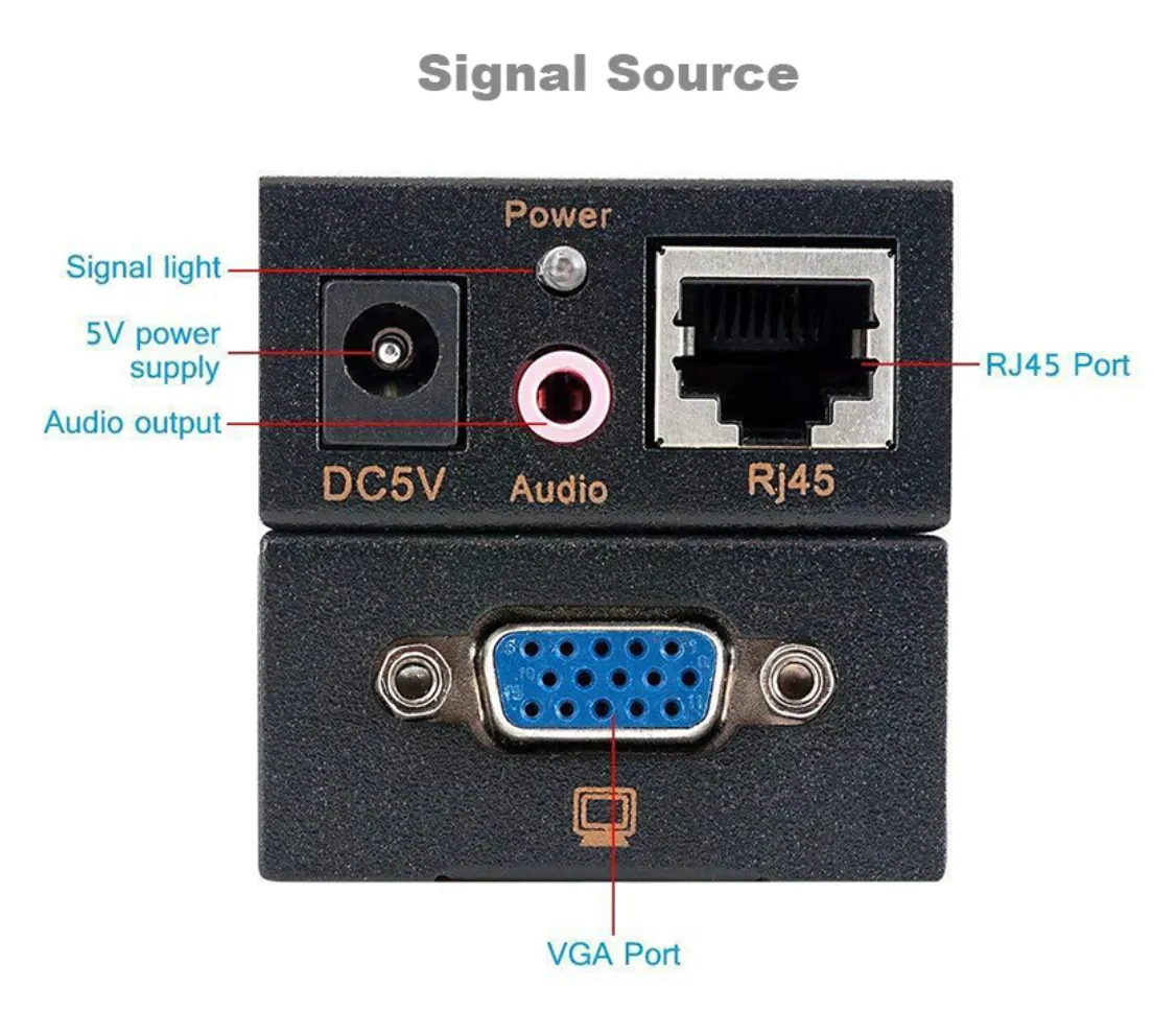 RJ45 Cable Extender VGA UTP Extender VGA To Ethernet Adapter Over Cat5e ...