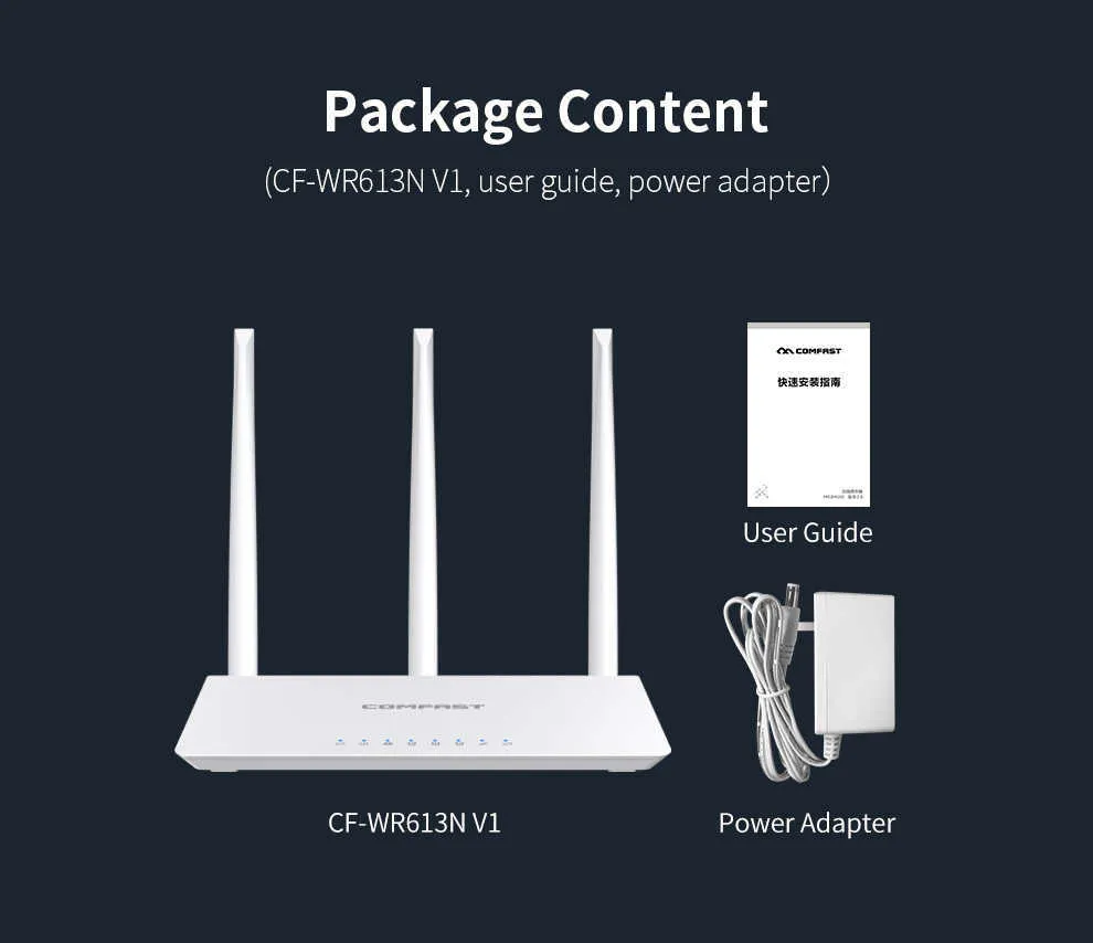 300M Wifi Repeater High Speed Wireless Router: 300Mbps, RJ45 Ports ...