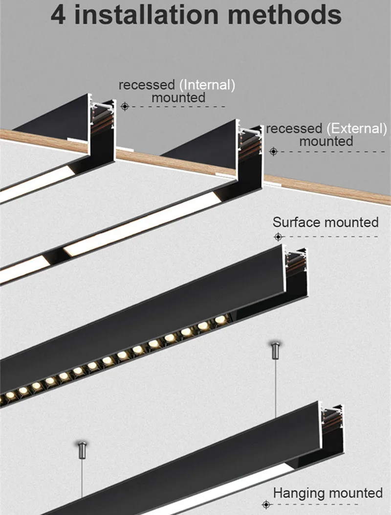 Surface Mounted Magnetic Track Light Linear Magnet Track Lighting Rail ...