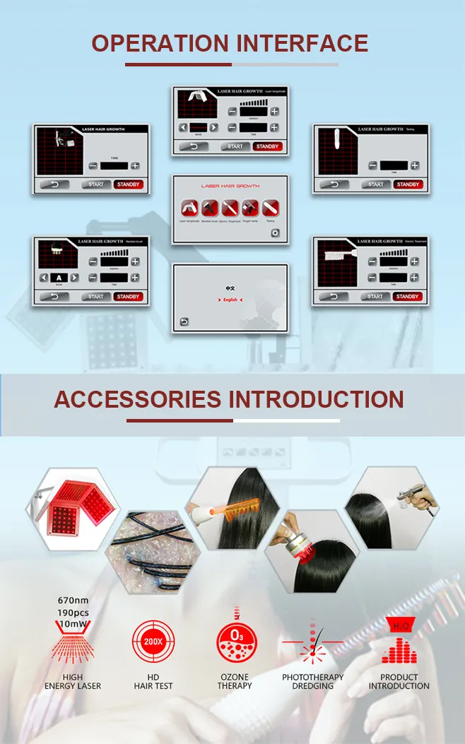 Diode Hair Regrowth Machine 650nm Diode Laser with Nd:Yag Laser for ...