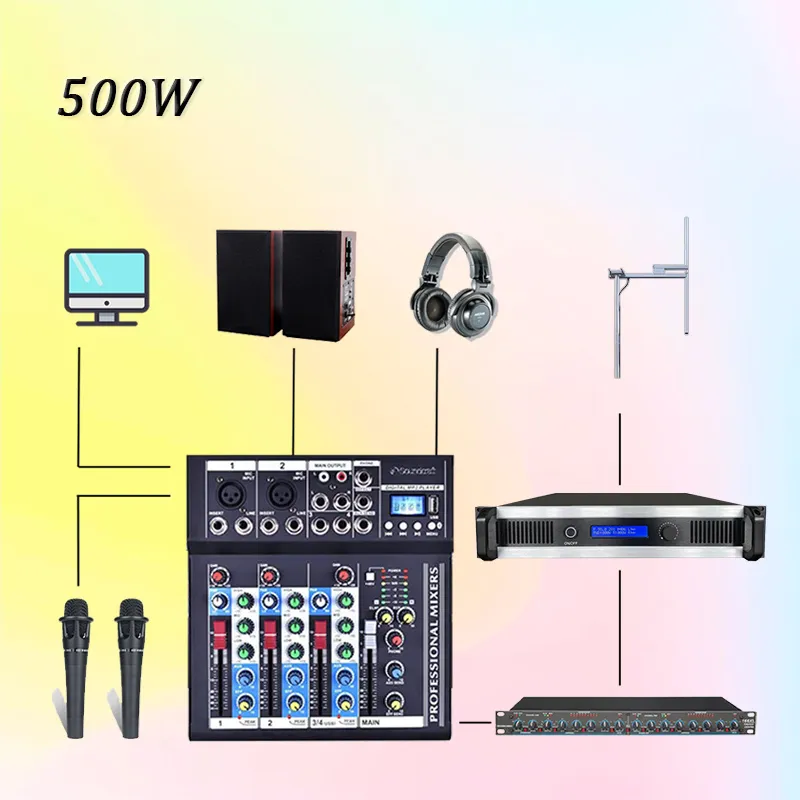 DHgate.com:500W FM Transmitter Complete Package - Professional ...