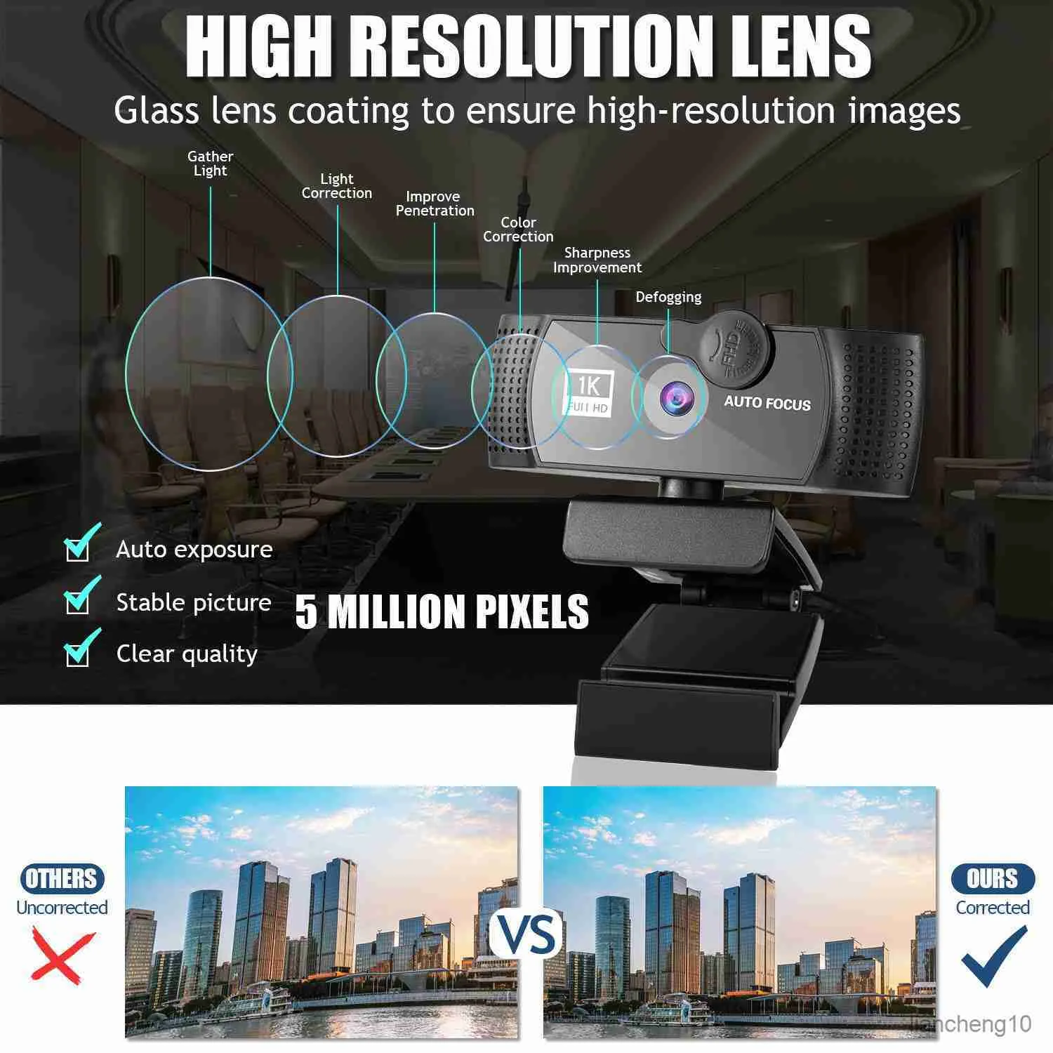 1080P Webcam with Microphone and Privacy Cover, 2K/4K Streaming Web ...