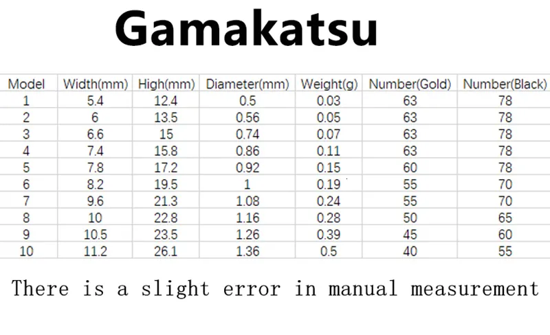 DHgate.com:Gamakatsu Carp Hooks with Barbs, Offset Flat Thick Handle ...