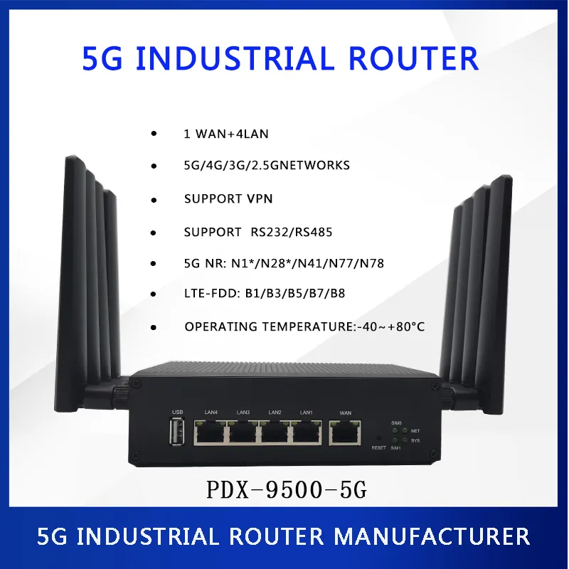 Industrial 5G Router - VPN, WiFi 5, 5-Port Gigabit, High-Speed Cellular ...