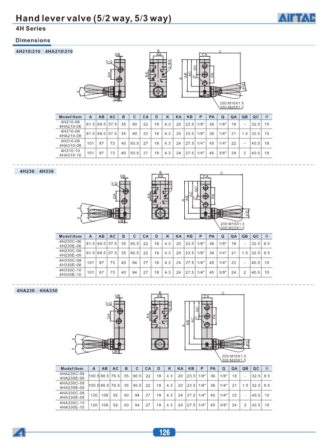Válvula De Palanca De Mano Neumática Airtac 4H210 08 4Ha210 08 Interruptor De Control De ...