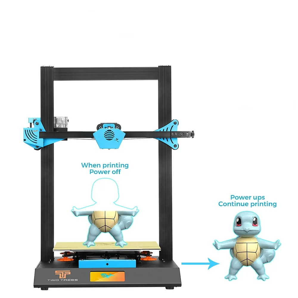 3d Animation DIY Printer Twotrees Blu 5 Bluer Plus 3D Printer Kit I3 ...