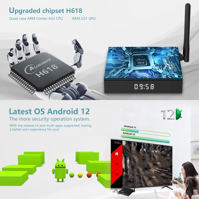 Tanix TX68 4G 64GB Android 12 android tv box with Allwinner H618, Dual ...