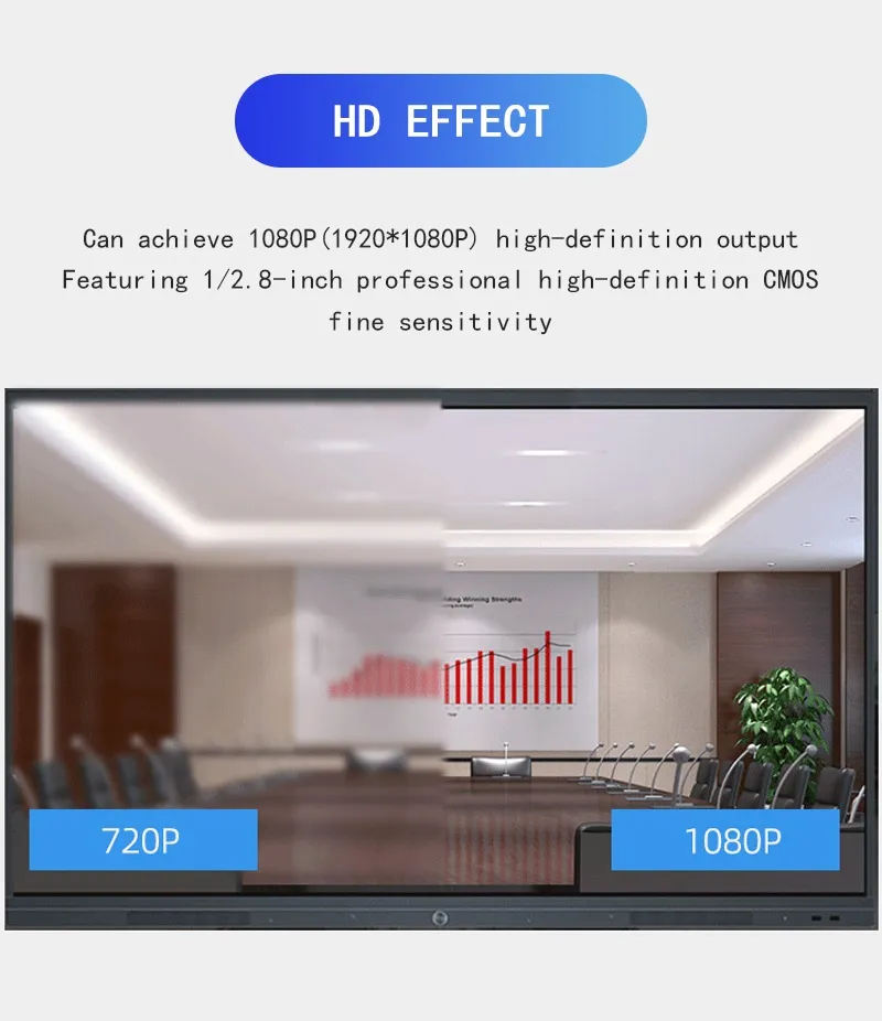 Smart AI Safety Helmet: 2024 Behavior Monitoring Camera with Acousto ...