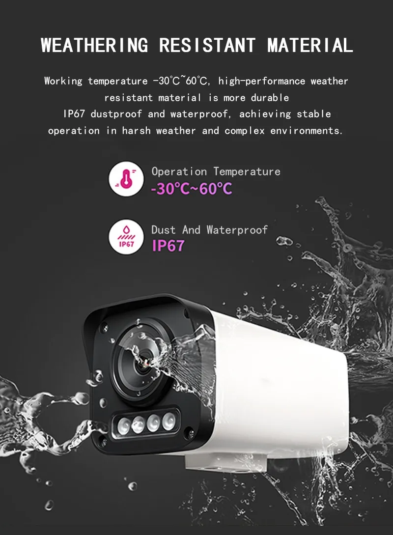 Bova Technology AI Mask Wear Detection Camera: Enhanced Cctv Security ...