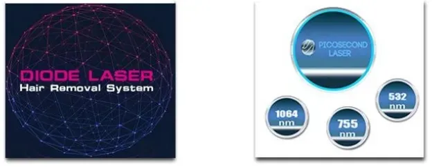 Desktop 808 Nm Diodenlaser Haarentfernungsgerät, Pikosekunden Qswitch ND YAG Laser ...