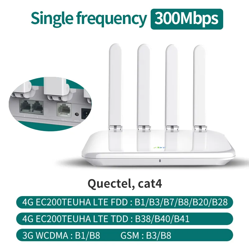 High Speed 4G Mobile Wifi Router CAT4 With 300Mbps WiFi, SIM Card Slot ...