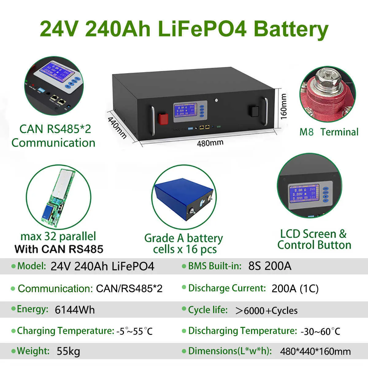 24V 200Ah 5KW LiFePO4 Battery Pack6000 Cycles CAN RS485 8S 200A BMS Max ...