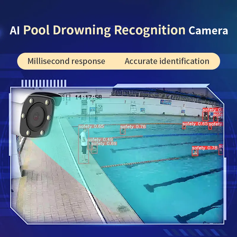 Bova Technology Swimming Anti Drowning Identification And Warning System For Pool Safety ...