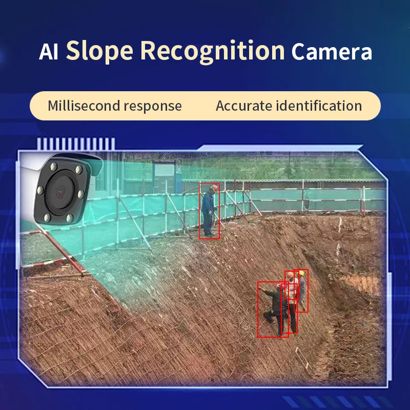 DHgate.com:AI-Enhanced Construction Site Safety Warning Image Analysis ...