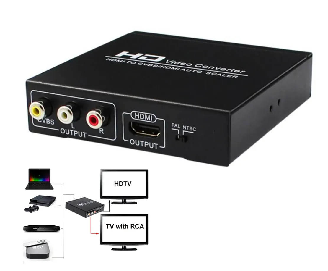 HDMI Audio Splitter | 1080P HDMI To AV Converter With 3.5mm Headphone ...