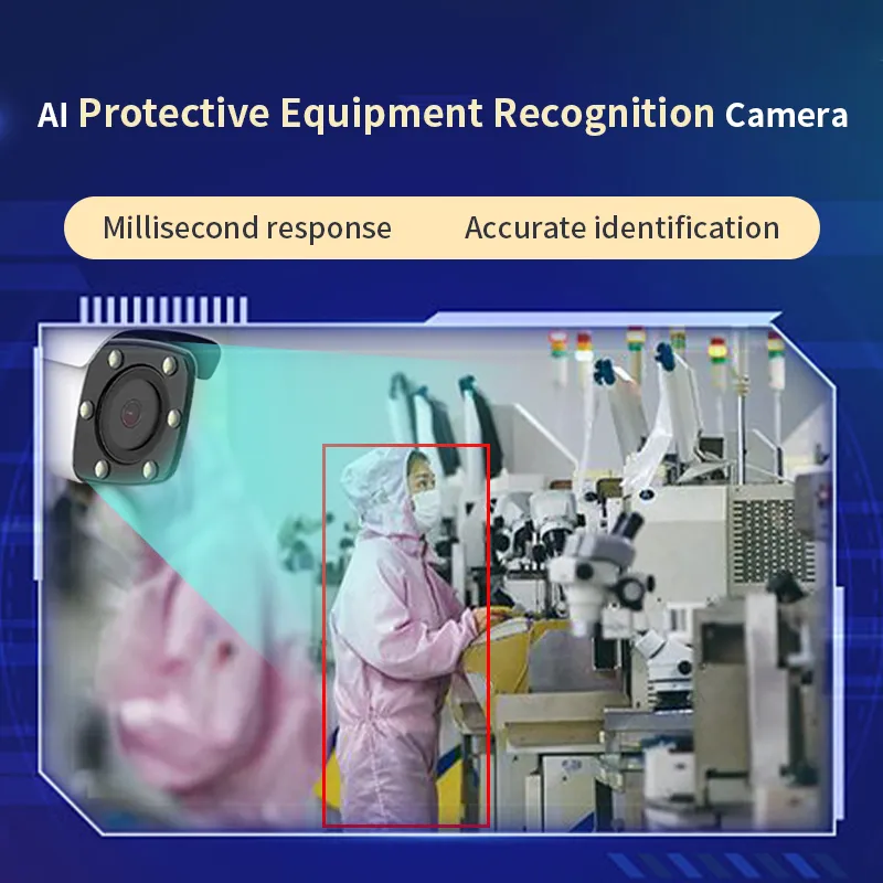 DHgate.com:Advanced Safety Monitoring System: Protective Clothing with ...