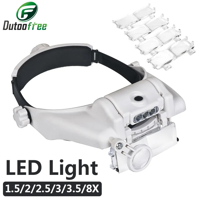 DHgate.com:Head-Mounted Magnifier with LED Light - 1.5X to 8X ...