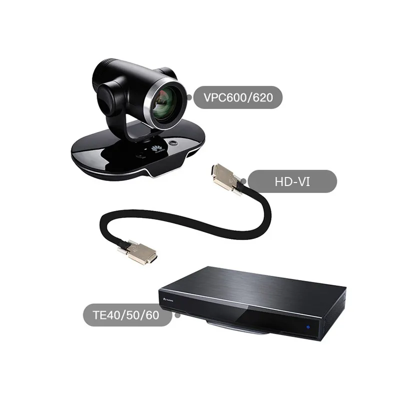 HD VI Cable Video Conference Terminal TE40TE50TE60 Connection ...