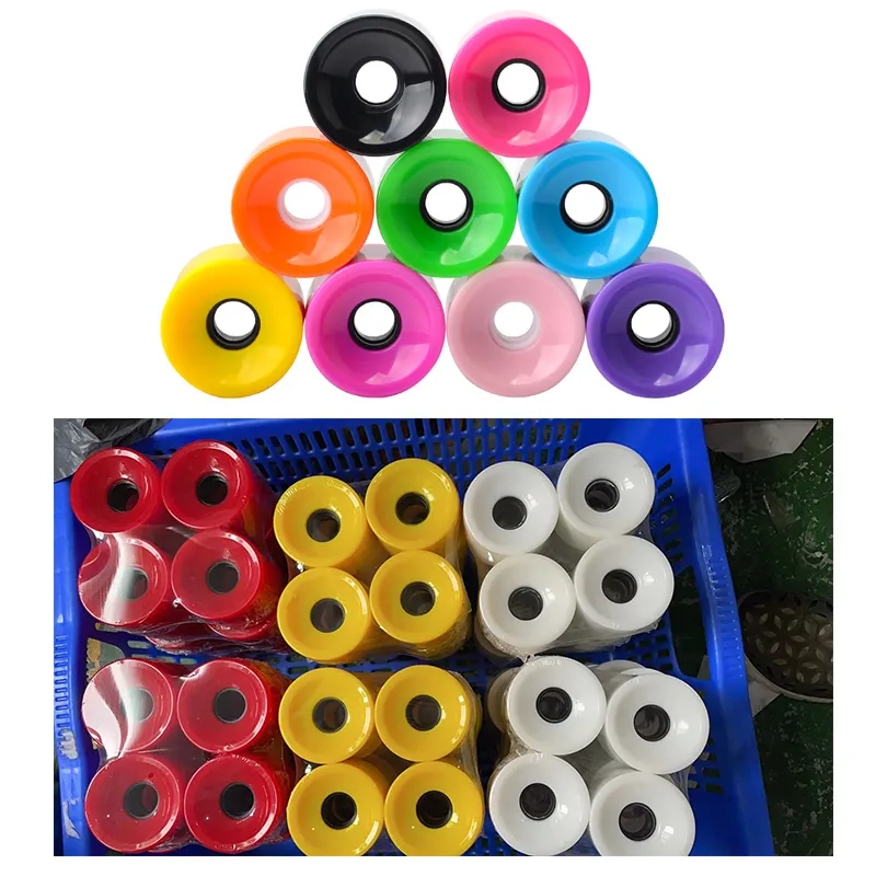 How to Choose the Right Skate Parts for Your Ride