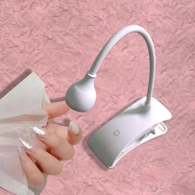 DHgate.com:Professional UV Nail Dryer, Portable USB Quick Flash Cure ...