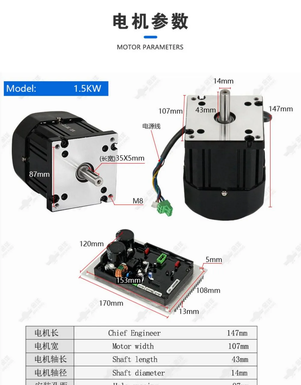 Wholesale High Power Brushless DC Motor For Lathe Milling Machine 750W ...