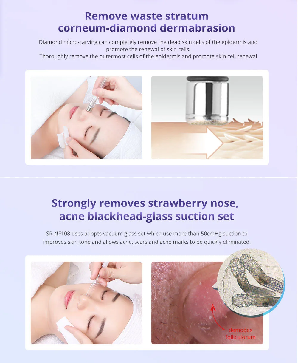 Microneedle Skin Rejuvenation Machine with Adjustable Pressure Dial ...