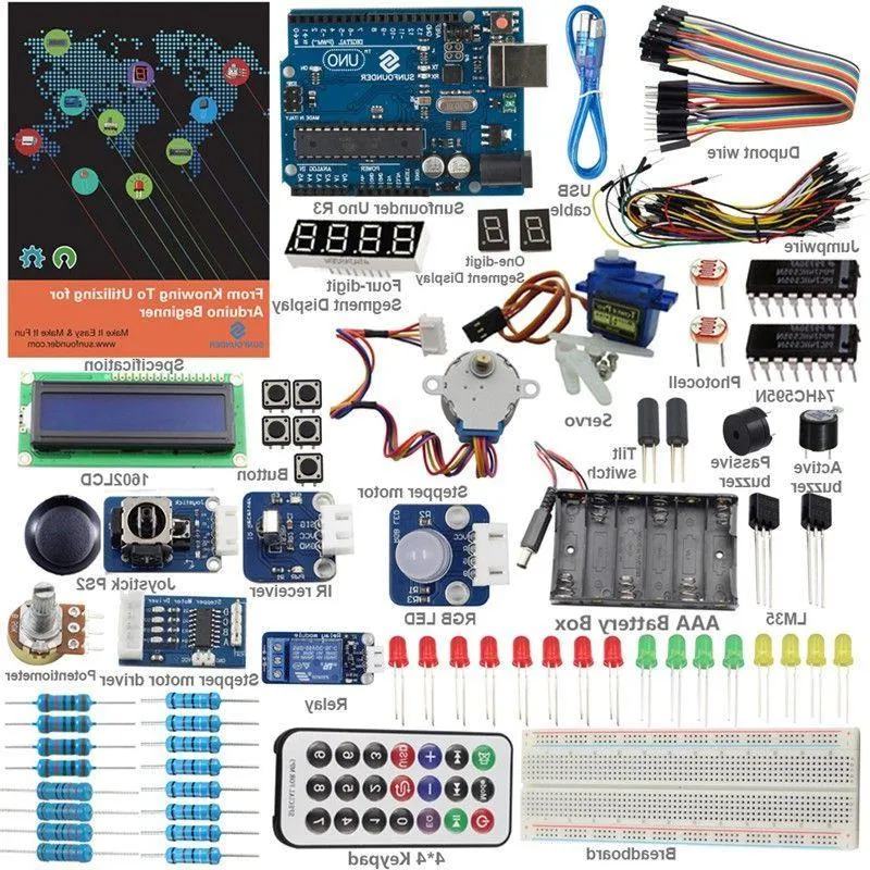 Beginner's R/3 Development Kit - ! Learn R/3 Module DIY Development ...