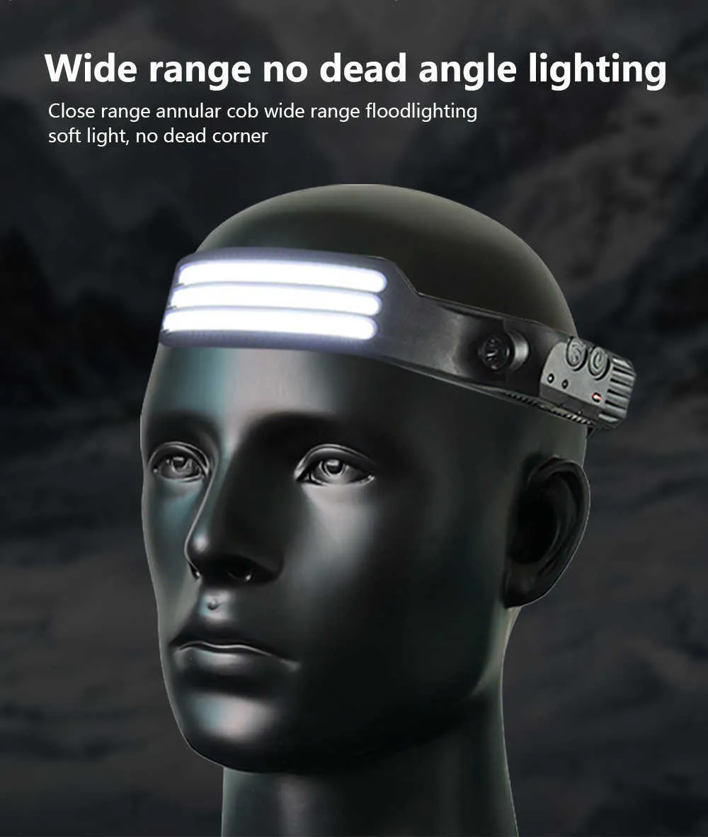USB Rechargeable COB LED Headlamp With Headband Flashlight Sensor And ...