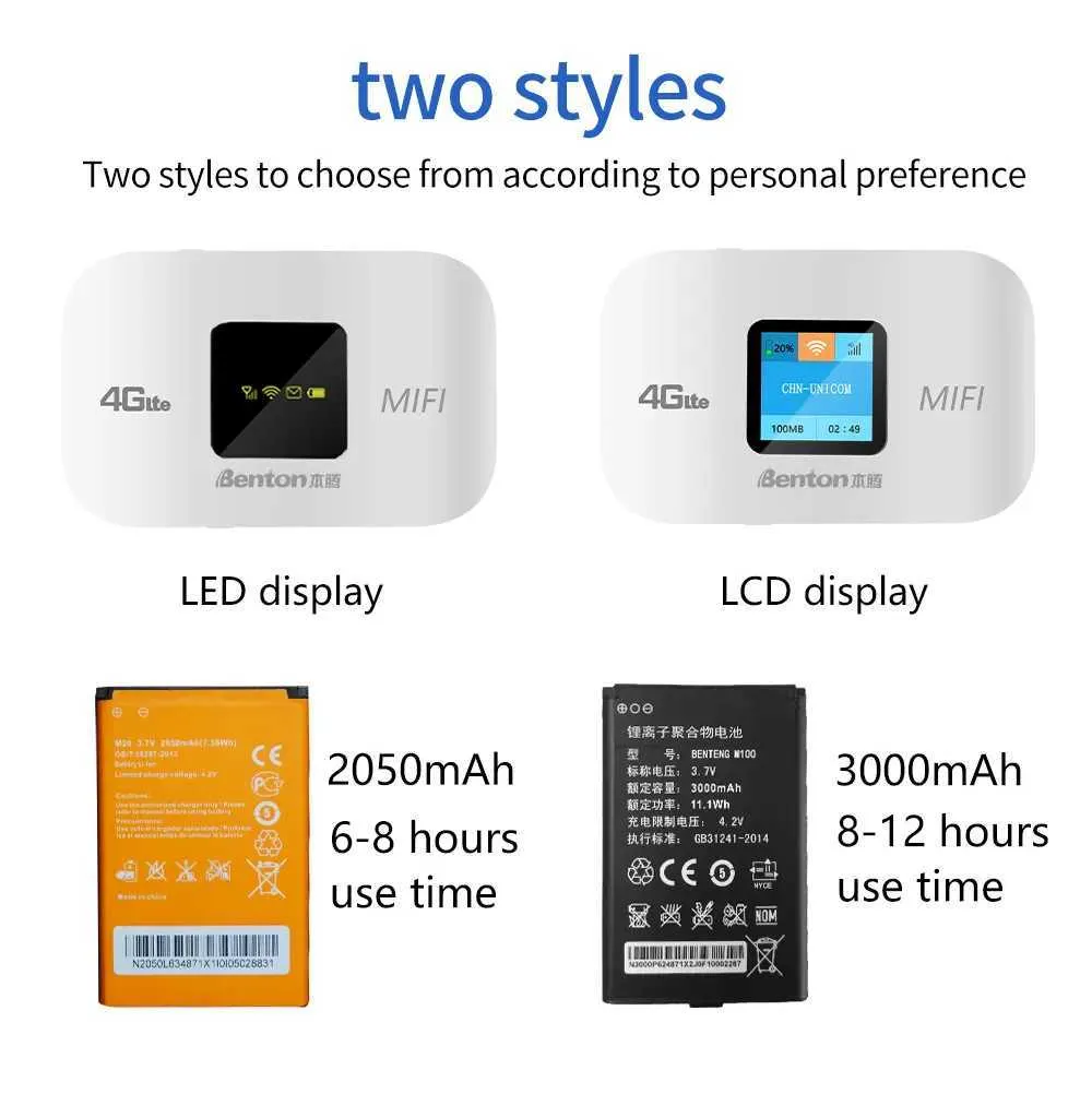 Routers Wireless Portable 4G Lte Router Wifi Repeater 150mbps Unlock ...