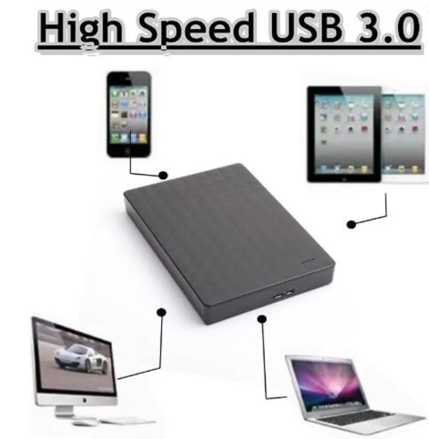 High-Speed External Hard Drive 1TB/2TB/4TB/6TB - USB 3.0 Portable HDD ...