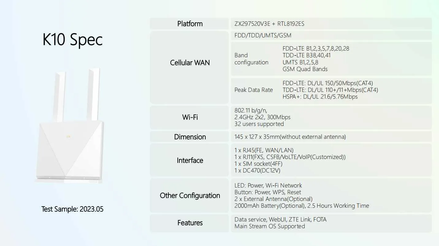 DHgate.com:4G LTE Mobile WiFi Router with SIM Card Slot, LAN RJ11 Port ...