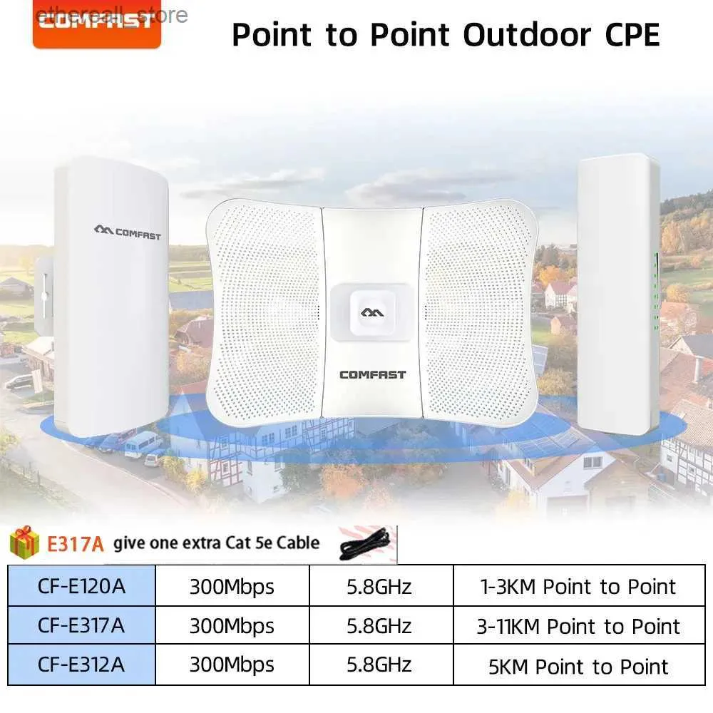 DHgate.com:Outdoor WIFI CPE Router, 3-11KM Long Range 300Mbps 5Ghz WI ...