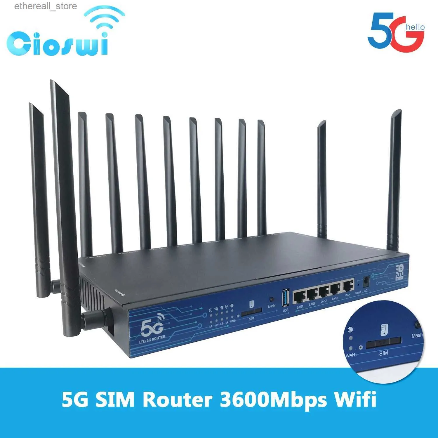 High Speed 5G Router, 3600Mbps WiFi 6 MESH Modem with SIM Card Slot ...