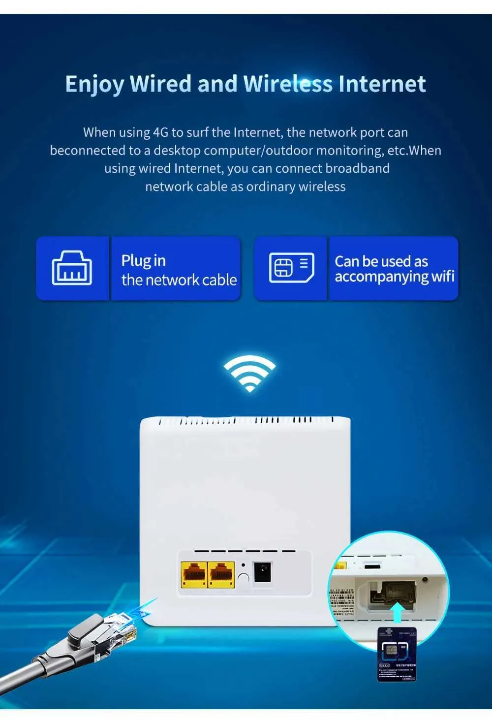 Routers Benton Unlocked 4G Wifi Lte Router To Wired CPE Amplifier ...