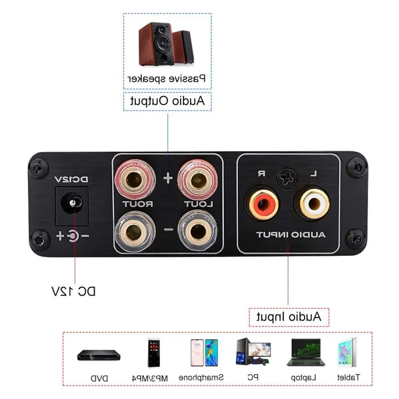 DHgate.com:20-Channel Digital Audio Amplifier for Home Theater, HiFi ...