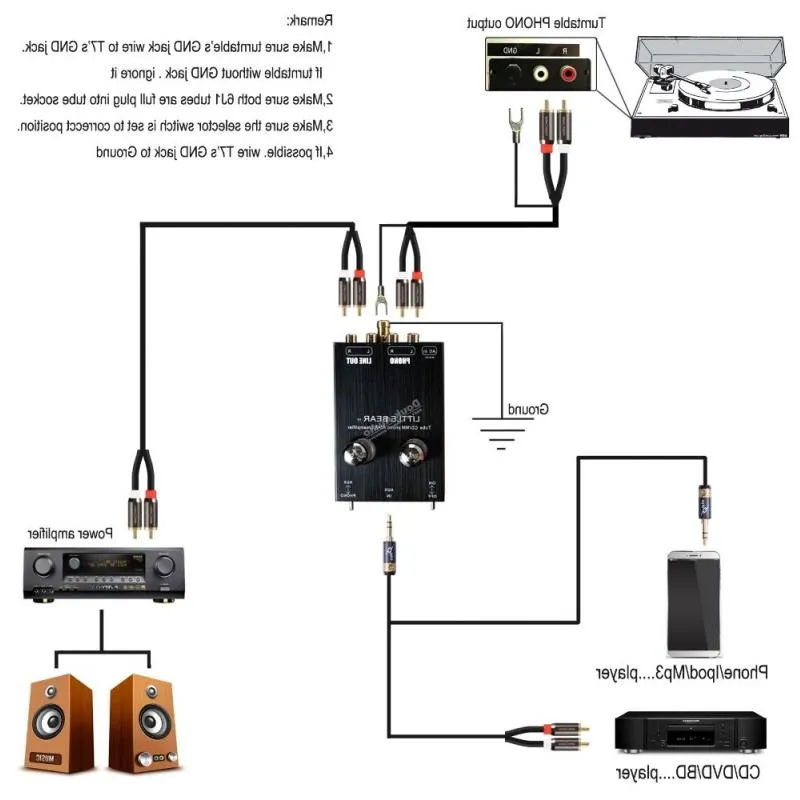 T7 Silver Tube Valve Phono MM Turntable RIAA CD Preamp Preamplifier Amplifier Wwufe From Seeweb ...