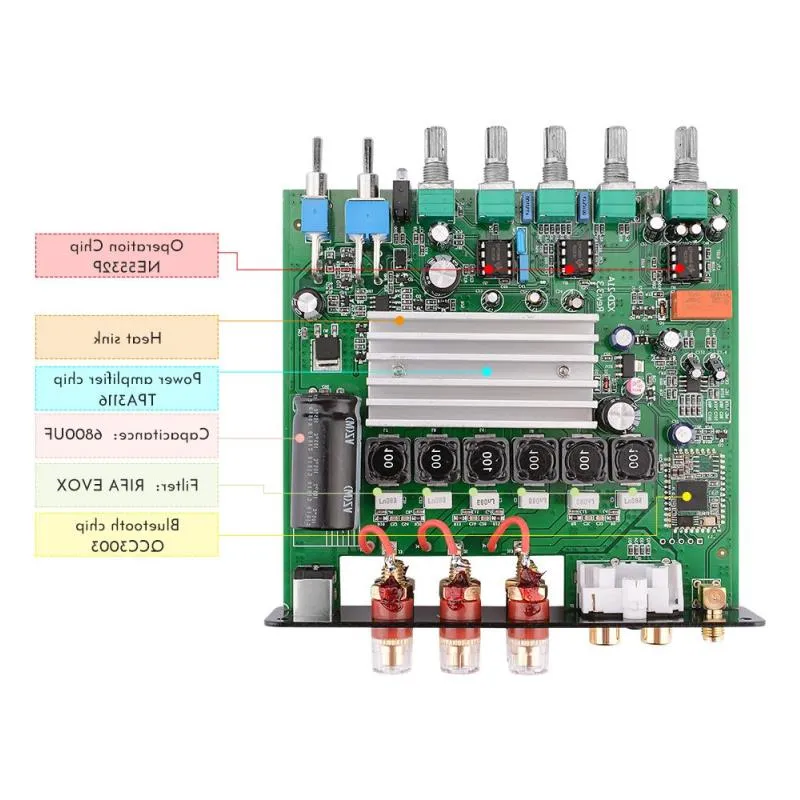 Bluetooth Power Amplifier 21 Channel 50W2 100W HIFI Audio Subwoofer Amp ...