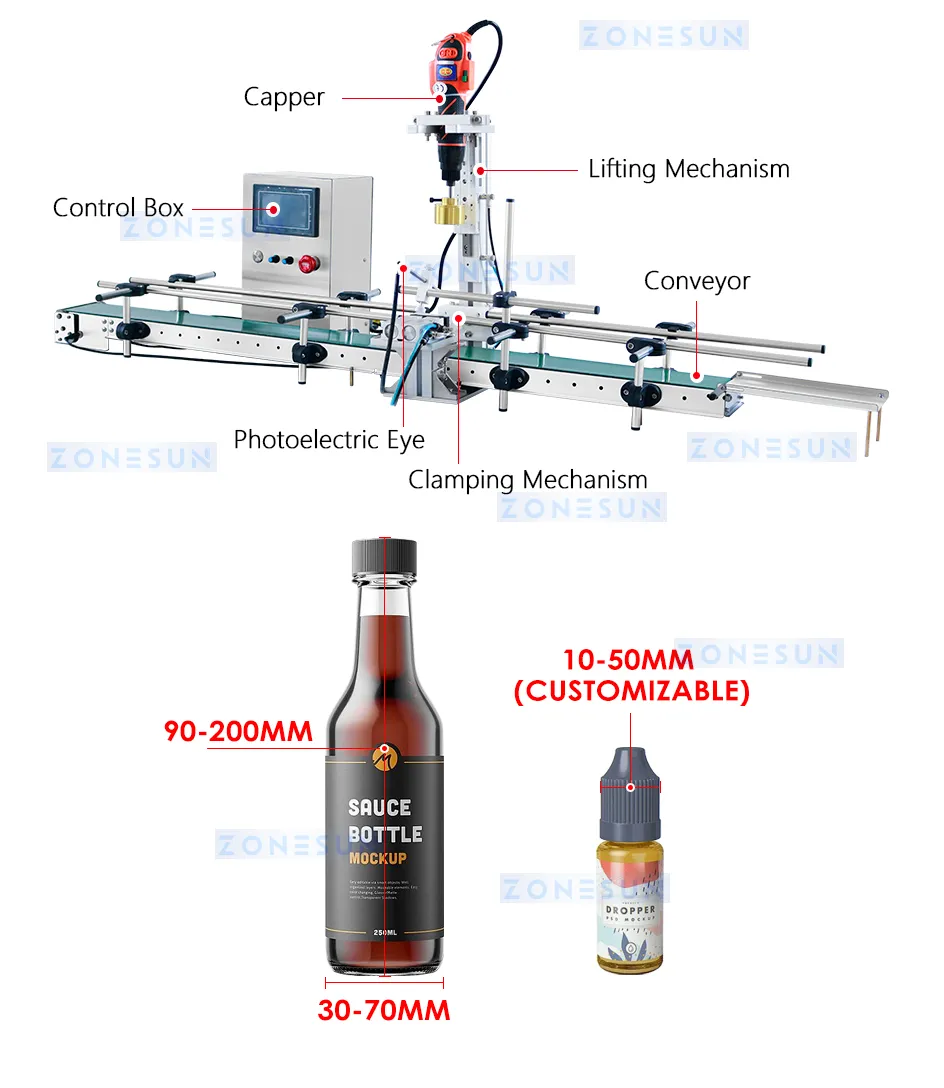 ZONESUN Automatic Screw Capping Machine - Customized Bottle Capping ...
