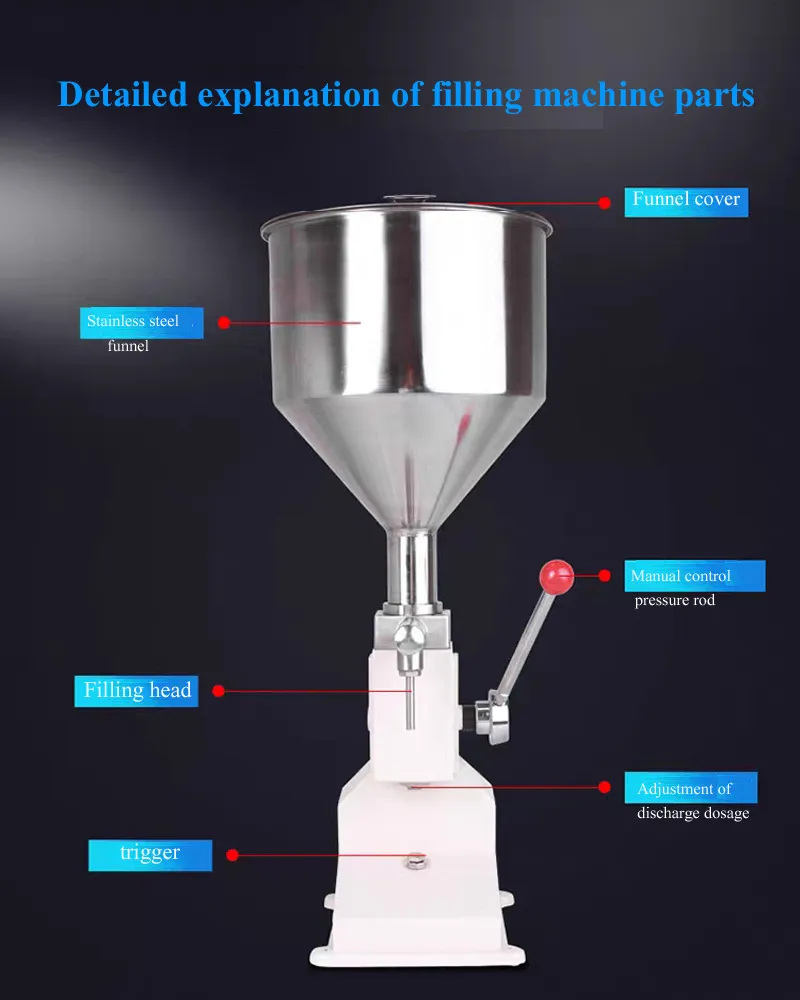 Portable Manual Liquid Filling Machine For Water, Juice, Sauce, Paste ...