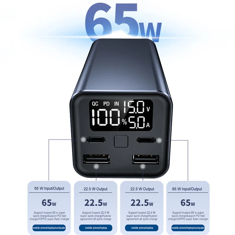65W Portable Charger 80000mAh High Capacity Power Bank, USB PD Power ...