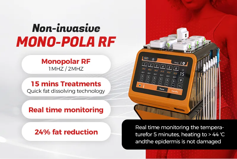 Customizable 3D Trusculpt EMS Multipolar Rf Slimming Machine With Logo Hot Sales! From ...